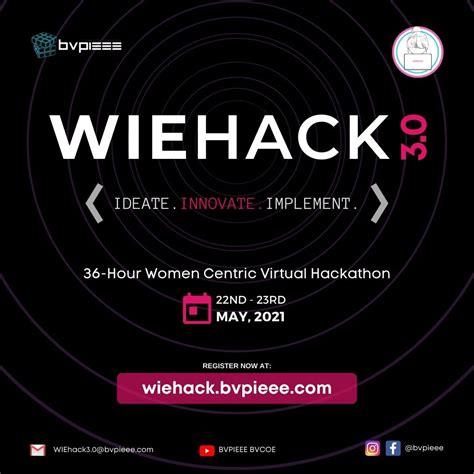 Ieee Bvcoe On Linkedin Wiehack Innovation Hackathon Technology