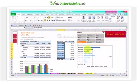 learn excel pivot table in 1 hour experts in quickbooks consulting and quickbooks training by