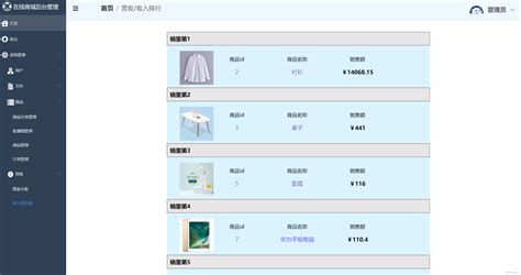 基于springbootvue的网上商城系统vue Springboot 商城 Csdn博客