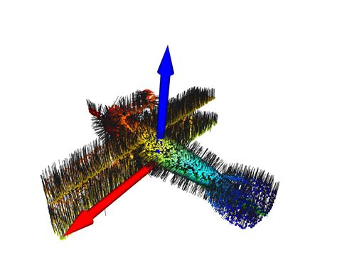 基于三维点云数据的主成分分析方法PCA的python实现 灰信网软件开发博客聚合