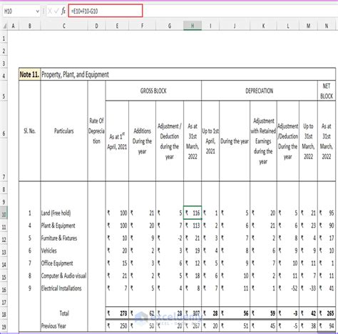 Revised Schedule Balance Sheet Format In Excel With Formula