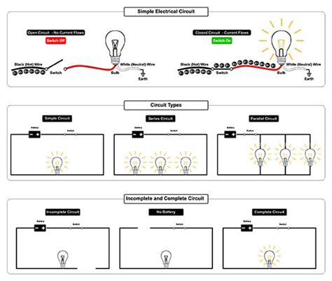 Circuit Examples Explained Circuit Examples Explained