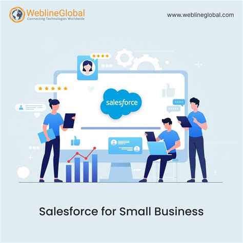 Salesforce Smallbusiness Efficiency Businessgrowth Crmforsmallbusiness Weblineglobal Inc
