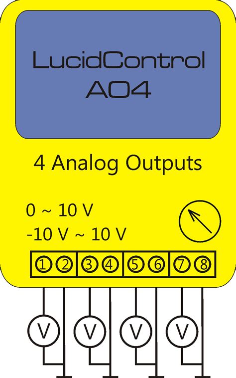 What Is Analog Voltage At Debra Waddell Blog