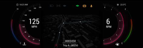 Cluster Design Sample On Behance