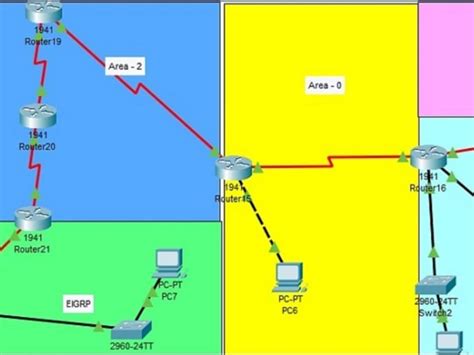 Do Cisco Packet Tracer Gns3 Ccna Ccnp And Computer Networking
