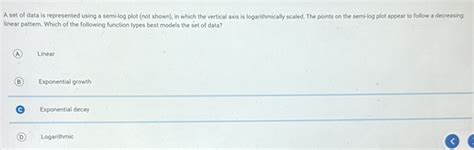 Set Data Represented Using Semi Log Plot Not Shown Which The
