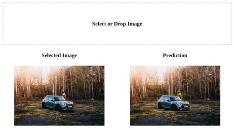 Object Detection Using Tensorflow And Node Js Murali Kannans Blog