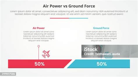 공군력 대 지상군 비교 플랫 스타일의 백분율 수평 막대가 있는 슬라이드 프레젠테이션을 위한 반대 인포그래픽 개념 인포그래픽에 대한 스톡 벡터 아트 및 기타 이미지 Istock