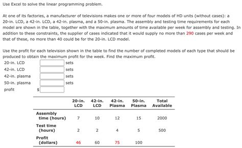 Solved Use Excel To Solve The Linear Programming Problem At