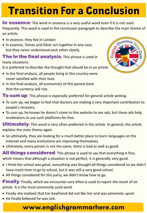 Transition For A Conclusion Conclusion Transition Words Definition And Example Sentences