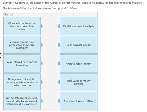 solved scoring your score will be based on the number of