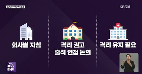 심층인터뷰 3년여 만에 ‘엔데믹
