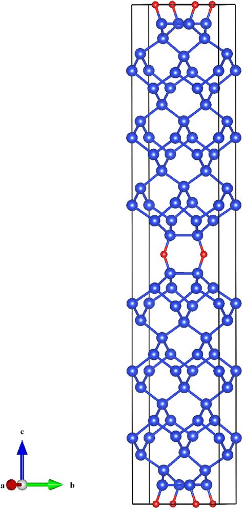 Unit Cell Of The Si 14 O Superlattice As An Example The Si Layers