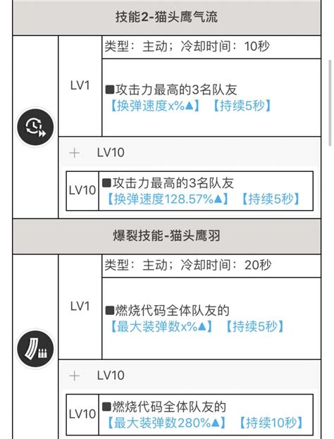 破事氵 不出意外的话以后技能修改都不会发补偿的 178