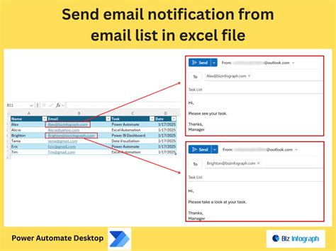 Sending Emails From Email List In Excel File Spreadsheet Bizinfograph
