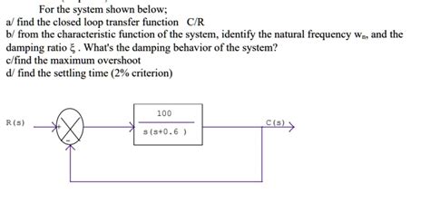 Solved For The System Shown Below A Find The Closed Loop Transfer