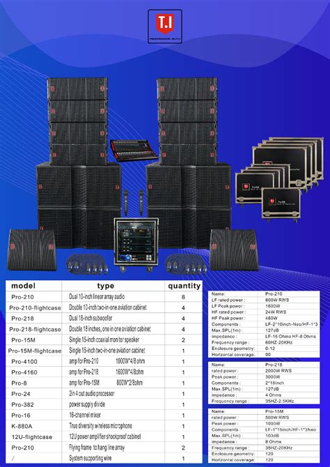Buy Wholesale China Outdoor Public Address System Line Arrays For Sale W Professional Audio
