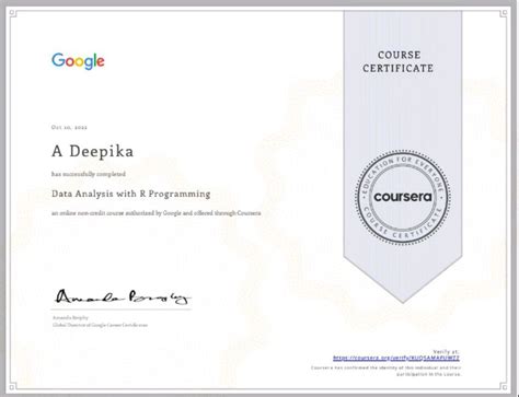 Deepika A On Linkedin Successfully Completed Data Analysis With R