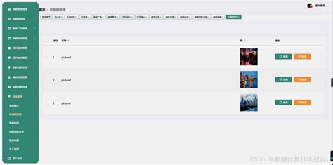 Python毕设基于的天炽装修公司管理系统程序论文 Csdn博客