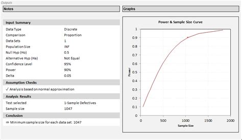 Sample Size Calculator