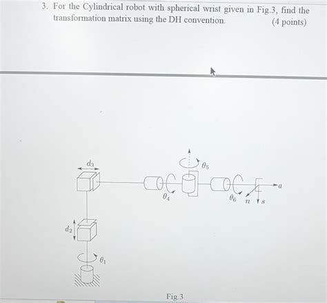 Solved 3 For The Cylindrical Robot With Spherical Wrist