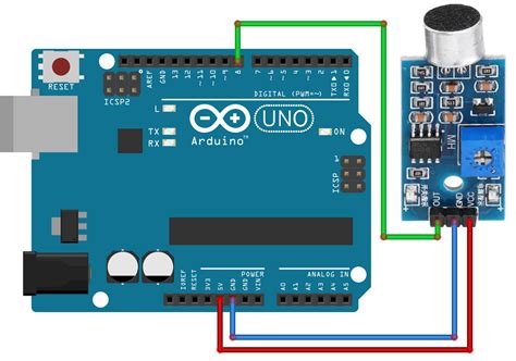 E30 Sound Sensor Module With Arduino Sheekar Banerjee