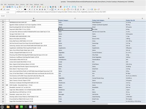 Ai Powered Data Extraction And Classification Of Data In Spreadsheets Upwork Ai Powered Data Extraction And Classification Of Data In Spreadsheets Upwork