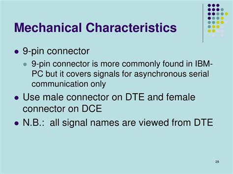Ppt Line Coding Modem Rs232 Interfacing Sequences Powerpoint Presentation Id1717076