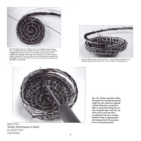 Design And Wool Coiling Technique