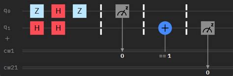 Programming Applying Conditional X Gate In Qiskit Quantum Computing