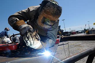 Welding Wiktionary
