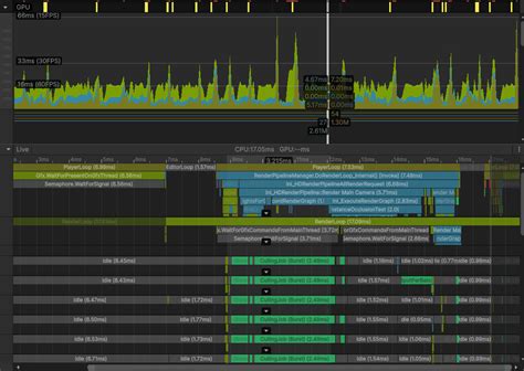 Gpu Driven Rendering In Unity Page 10 Unity Engine Unity Discussions