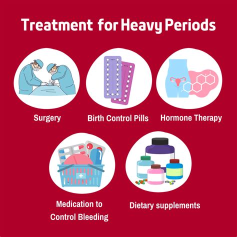 What Causes Heavy Periods