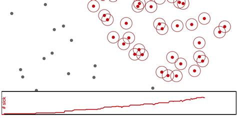 Github Mobeets Disease Spread Visualizing Disease Spread Using P5js