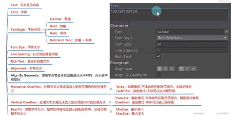 【unityugui】ugui的六大组件和三大基础控件详解 unity ugui基础控件 csdn博客