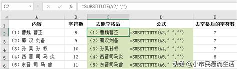 Substitute替换函数的应用技巧 正数办公