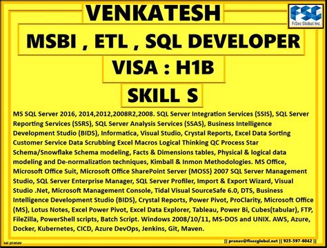 Sai Pranav Paturi On Linkedin Consultant C2crequirements Technologie