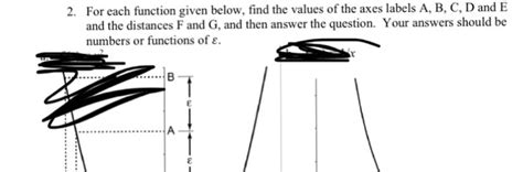 Solved 2 For Each Function Given Below Find The Values Of