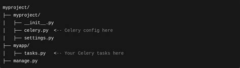 How To Set Up And Use Celery In Django Ubuntu And Windows
