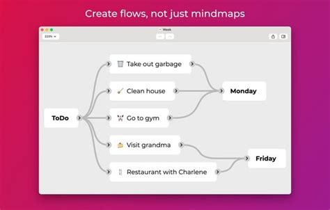 Graphviz Alternatives 25 Diagram Editors And Similar Apps Alternativeto