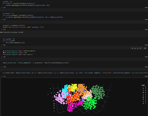 Christopher Frock On Linkedin Machinelearning Datascience Ai Opentowork