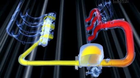 Технология работы и устройство двигателя автомобиля