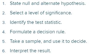 Chapter 10 One Sample Tests Of Hypothesis SmartBook Flashcards Quizlet