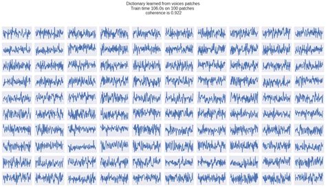 C 2d Tile Based Game Shows Gaps Between The Tile Sprites When I