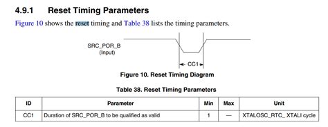 rise and fall time of reset signal of i mx6 processor nxp community