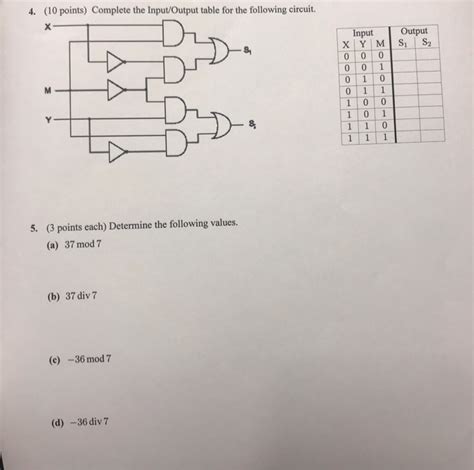 Solved Points Complete The Input Output Table For Chegg