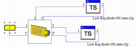 Schematic Diagram Of Proposed Antenna Download Scientific Diagram