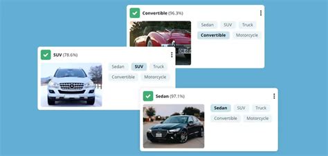 What Is Image Classification The Definitive 2024 Guide Nyckel