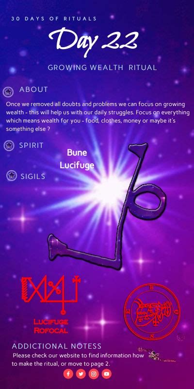 30 Days Of Rituals Day 22